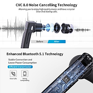 Kinganda Bluetooth Headset for Cell Phone, V5.1 Bluetooth Wireless Earpiece Headset with CVC 8.0 Noise Canceling Microphone for Driving/Business/Office, Compatible with iPhone and Android (Black)