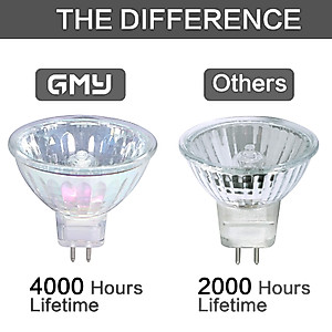 MR16 Halogen Bulbs 50W 12V GU5.3 Spotlight 2 Pin Base 36°Beam Angle Warm White Dimmable Bin-Pin Base Track Light Bulbs MR16 Bulbs with Clear Glass Cover 6 Pack