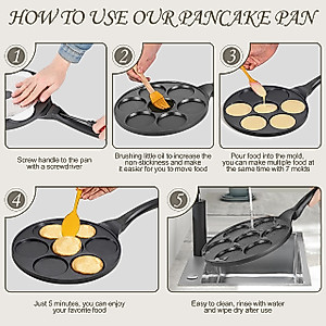 KRETAELY Pancake Pan Nonstick Pancake Griddle Mini Pancake Maker with PFOA Free Coating pancake mold Suitable for All Cooktops