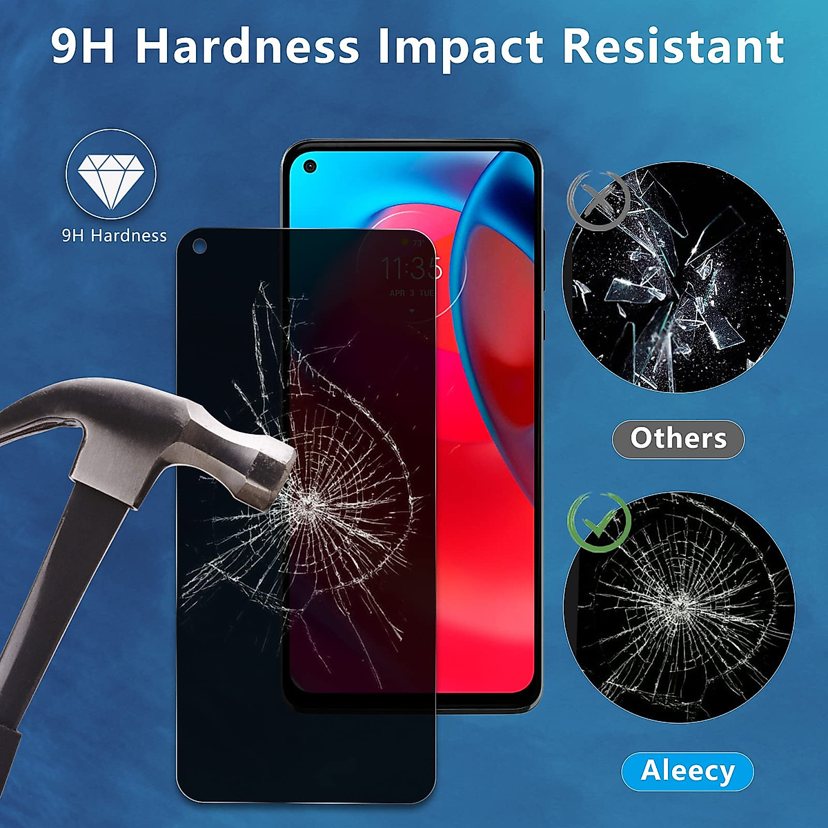 (2+2pack)Compatible for Moto G Stylus 5G 2021 Privacy Screen Protector(2 Pack) and 2 Pack Tempered Glass Camera Lens Protector,Precise Cutout,Bubble Free,easy installation,9H Hardness HD,Tempered