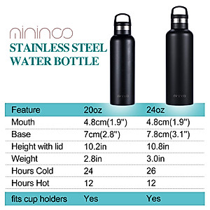 Insulated Water Bottle Stainless Steel Vacuum Insulated Double-Wall Thermos,24OZ Water Bottle with Handle Lid Navy Blue