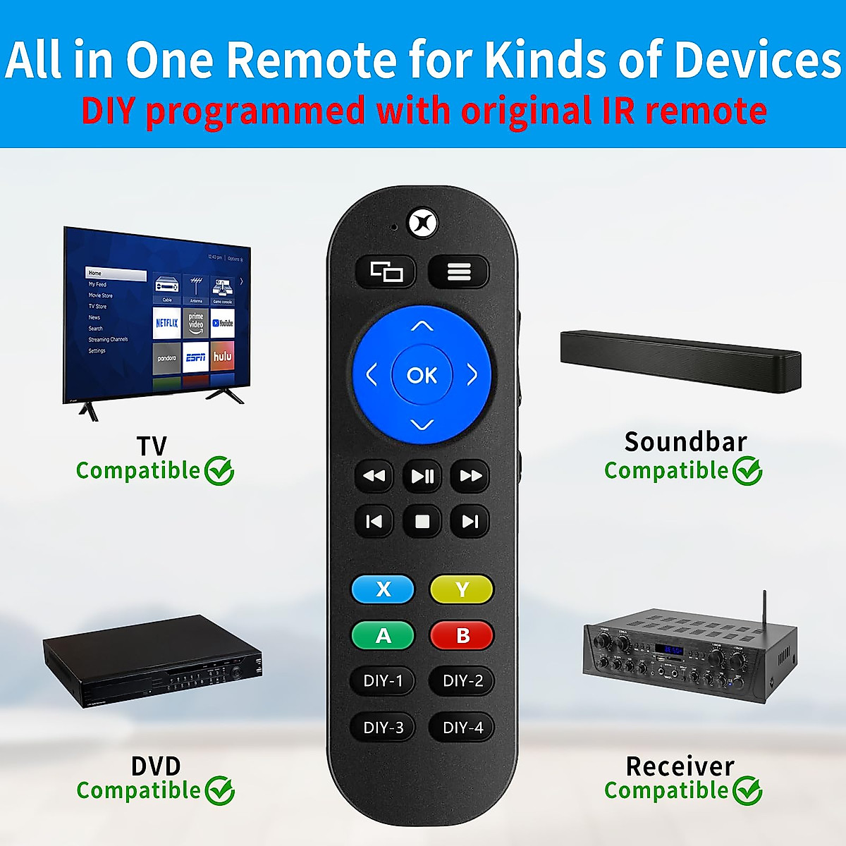 tiebutie Pre-programmed Media Remote Control Compatible with Xbox One, Xbox One S, Xbox One X - All in One Universal Control for Xbox Remote, LG & Vizio TV Remote with 7 Learning Programmed Keys