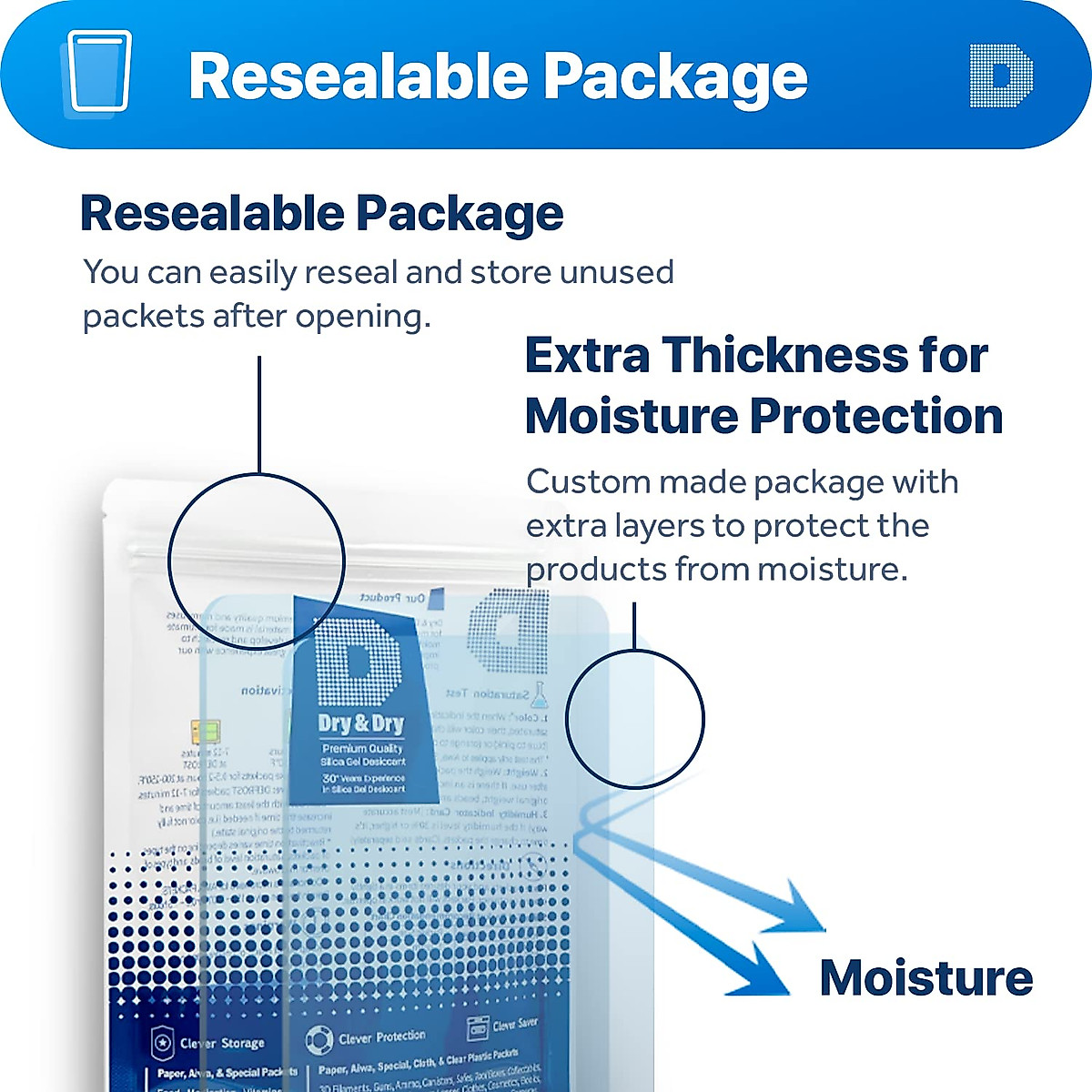 10gm Pack of 20 Dry&Dry Premium Pure & Safe Silica Gel Packets Desiccant Dehumidifier - Rechargeable Paper(FDA Compliant)