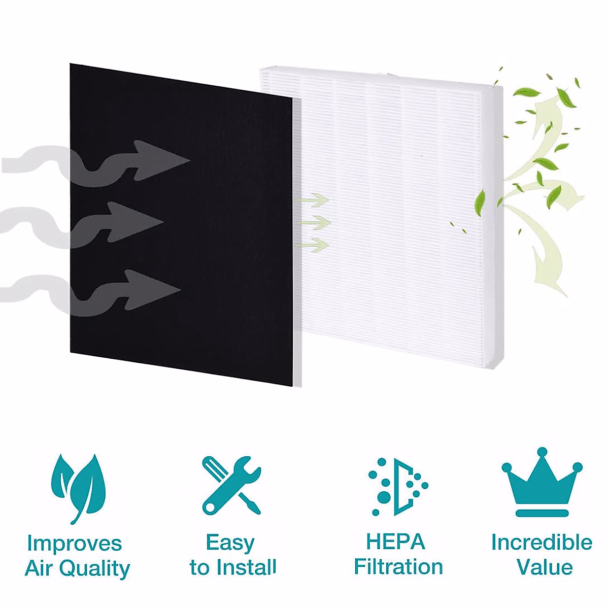 I clean Replacement for Coway AP-1512HH Mighty Air Purifier Filter Compatible with Coway AP-1512HH 3304899 AP1512HH AP1512 1512 1512HH (2 Premium HEPA Filter and 4 Carbon Pre-Filters)