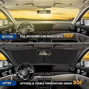 EcoNour Car Windshield Sun Shade Foldable | Front Windshield Shade for Sun, Heat and UV Rays | Sunshade for Car Front Window and Interior Sun Protection | Medium (28 x 31 inches)