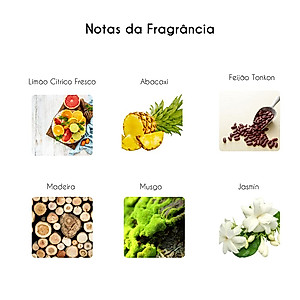 Cinderella by Disney, EDT SPRAY 1.7 OZ (CASTLE PACKAGING)