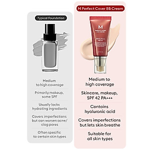 MISSHA M Perfect Cover BB Cream No.13 Bright Beige for Fair Skin SPF 42 PA +++ 1.69 Fl Oz - Tinted Moisturizer for face with SPF