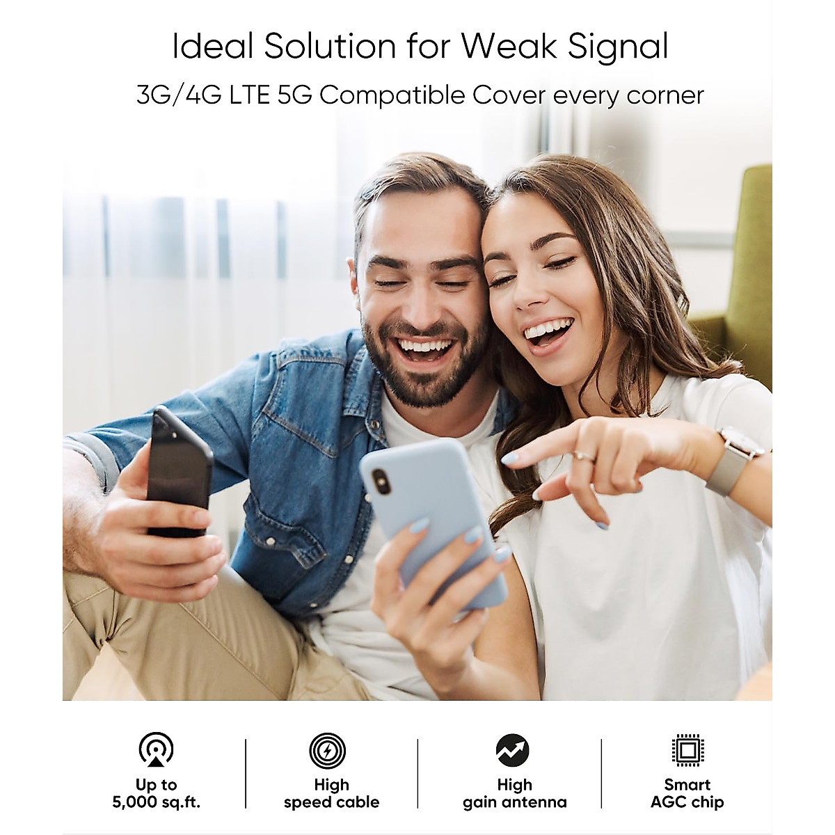 Amazboost Cell Phone Signal Booster for Home, Supports 5,000 SQ FT Area, All U.S. Carriers - Compatible with Verizon, AT&T, T-Mobile, Sprint & More-FCC Approved 5G 4G LTE 3G Cell Phone Booster