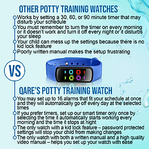 Premium Potty Training Watch & Charts - Pay the Price of a Watch But Receive So Much More - Only Watch with Multiple Alarms (16) to Fit Your Schedule & Easy to Use Smart Timer - Water Resistant (Blue)
