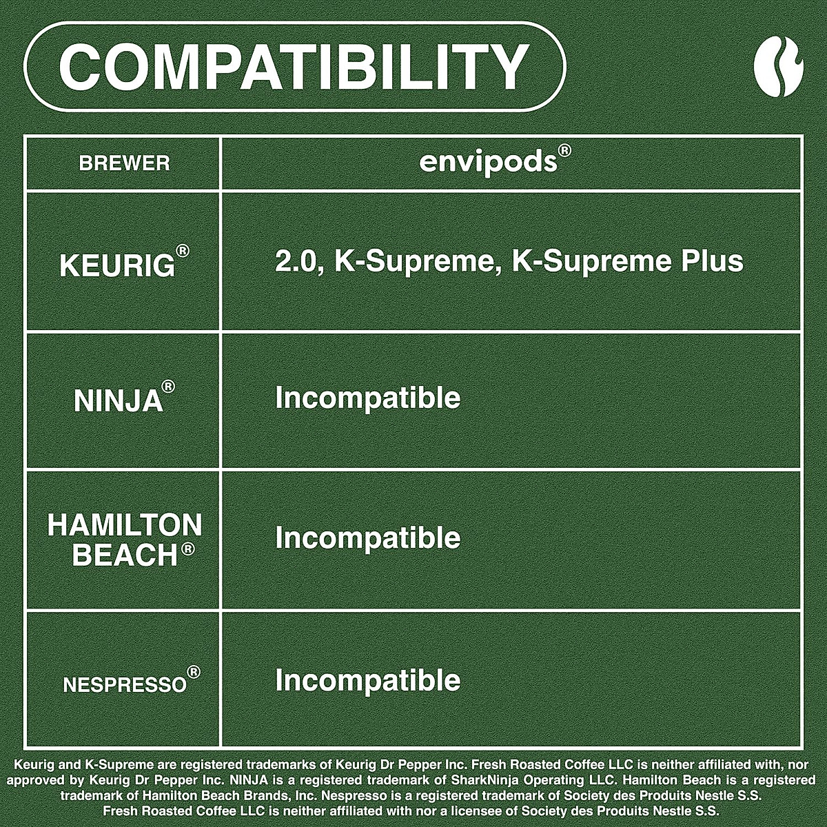Fresh Roasted Coffee, Irish Cream Compostable envipods, Medium Roast, Kosher, 12 Count, for Keurig K Cup Brewers | Not for use in Ninja or Hamilton Beach Brewers