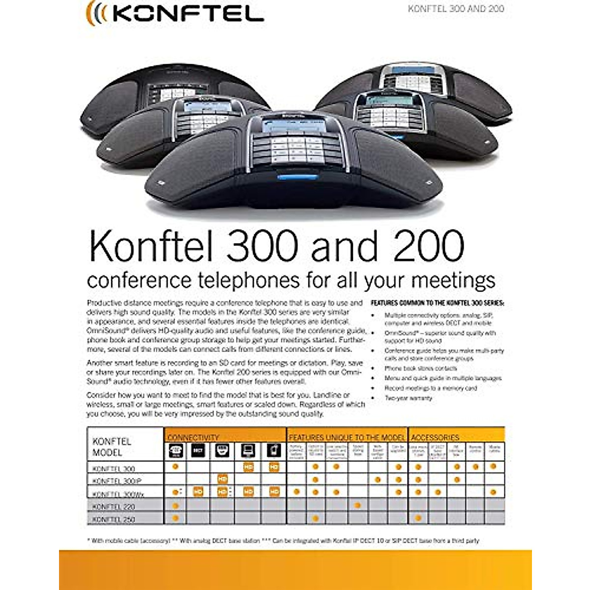 Konftel 300Wx Wireless Conference Phone w/IP DECT 10 Base Station Belkin PowerStrip and More - Conference Room Bundle