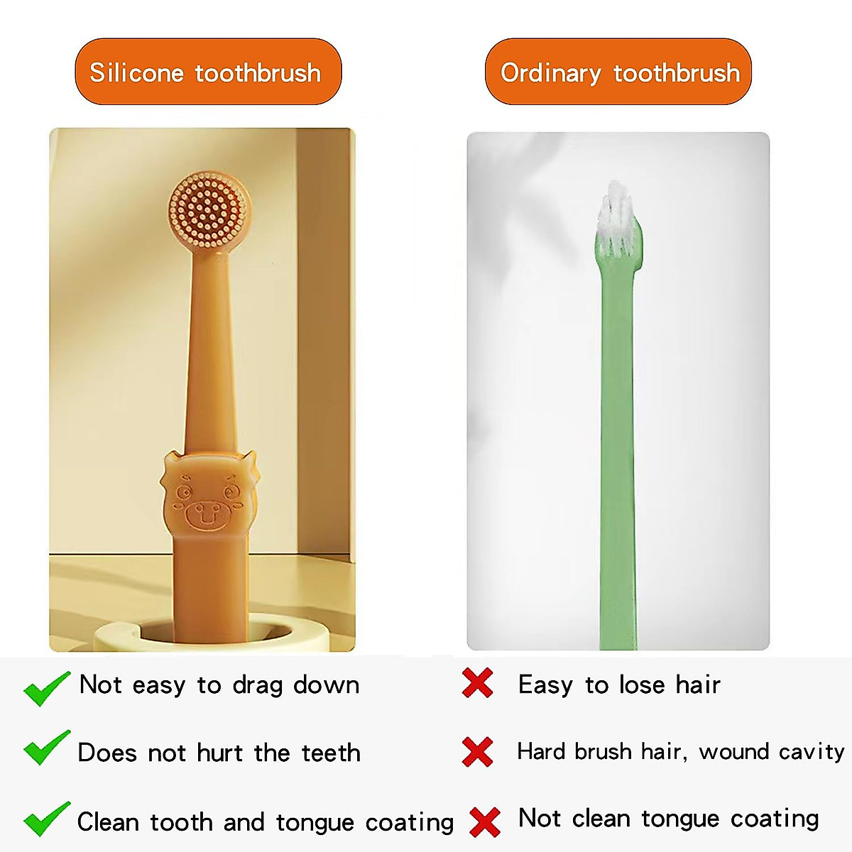 2Pcs Small Dog & Cat Toothbrush Kit with Storage Box, Soft Silicone Cat Dog Tooth Brushing Kit, Tongue Cleaner for Pet Tooth Brushing | Easy to Handle | Deep Clean for Toothbrush for Dogs Small Breed