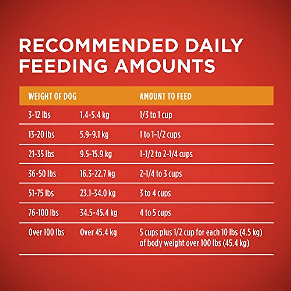 Purina ONE Chicken and Rice Formula Dry Dog Food - 16.5 lb. Bag