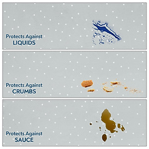 Baby Splat Mat for Under High Chair 2 Pack, 42 x 42 Inch Splash Mat for Arts & Crafts & Eating Mess, Waterproof and Washable Spill Mat, Baby Playtime Anti-Slip High Chair Mat for Floor or Table