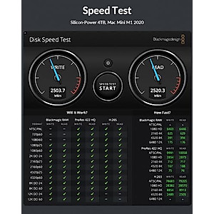 GiGimundo AJM40C Ultra-Fast 40Gbps External SSD Enclosure - Compatible for Mac/PC with Thunderbolt 3/4 for High-Speed Data Transfer, 4K Video Editing, Gaming, Backup - Silver