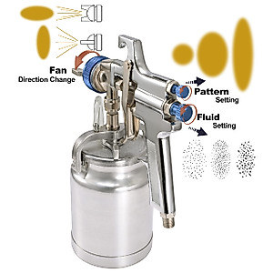 Dynastus 33 oz Siphon Feed Spray Gun - 2.5mm Nozzle for Spraying Oil-Based or Latex Paints, with Filtering and Cleaning Kits