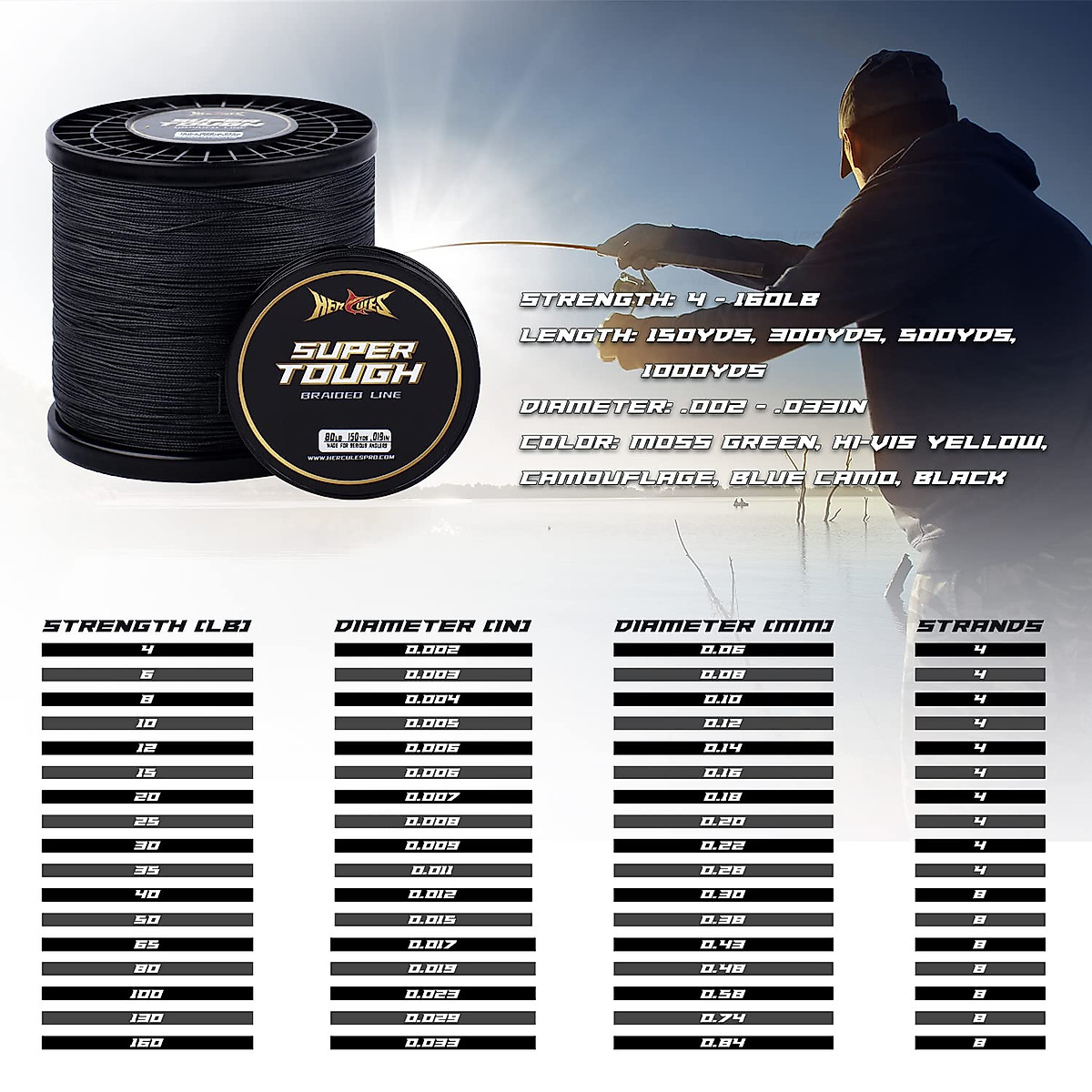 HERCULES Super Tough Braided Fishing Line 30 pounds Test Black 30LB (300 Yards) - 4 Strands