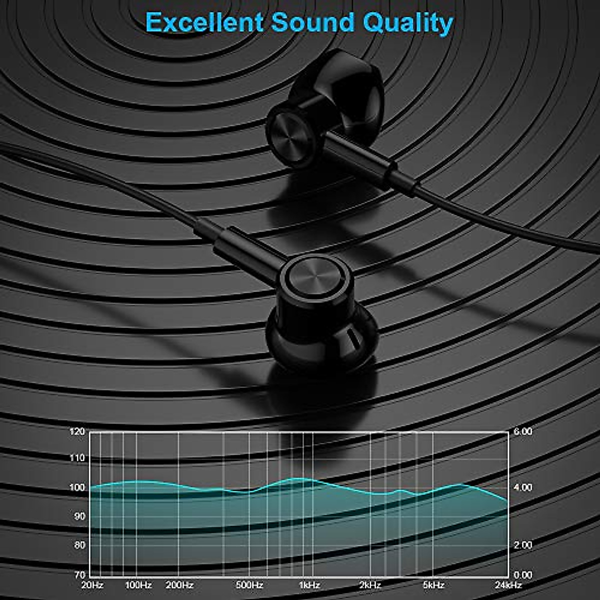 TITACUTE 3.5mm Earbuds Noise Canceling Headphones with Microphone Magnetic in-Ear Wired 3.5mm Jack Earphone for Moto G Power Pure Google Pixel 4a 3a 5a Samsung S10 S10e S9 A03s A52 A14 A12 A13 Black