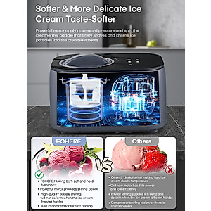 Touch Screen 1.2-Quart Automatic Ice Cream Maker with Compressor, No Pre-freezing, 4 Modes Frozen Yogurt Machine with LCD Display & Timer, Electric Sorbet Maker Gelato Maker, Keep Cool Function