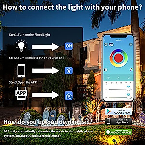 Musuger 1500LM LED High Brightness Outdoor Landscape Lighting 15W RGB Color Changing Landscape Lights Bluetooth Remote Control Spot-Lights with Plug in IP66 Waterproof Flood Light for Garden - 4 Pack