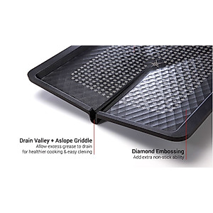 Happycall 5 layer Diamond Nonstick BBQ Grill/Griddle, PFOA Free, Square