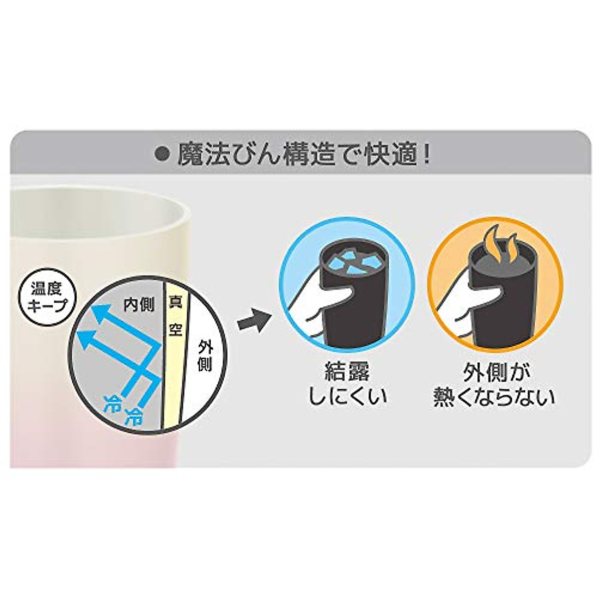 Thermos JDM-340 PK-G Vacuum Insulated Tumbler, 11.8 fl oz (340 ml), Pink Gradient