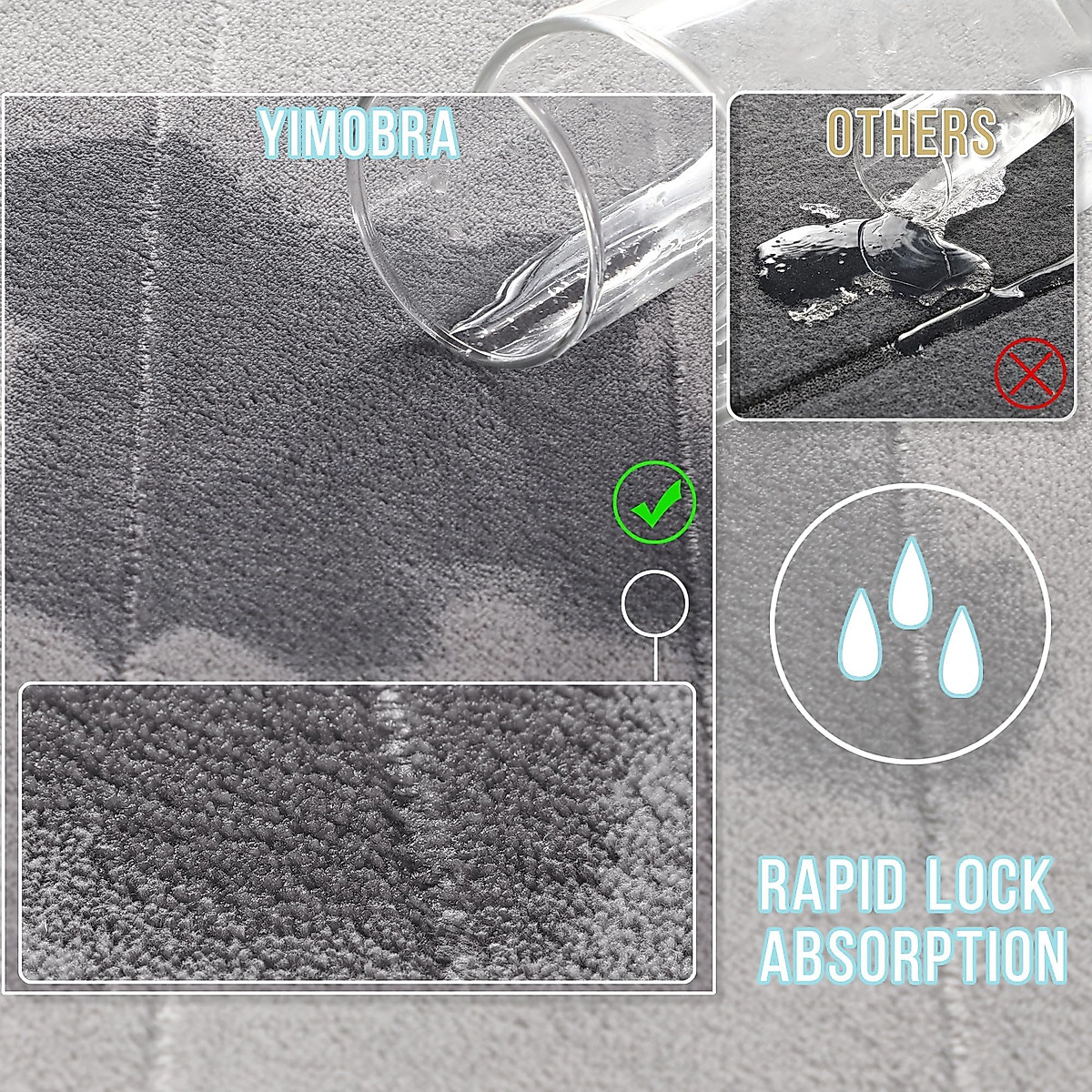 Yimobra Memory Foam Bath Mat Rug, 24 x 17 Inches, Comfortable, Soft, Super Water Absorption, Machine Wash, Non-Slip, Thick, Easier to Dry for Bathroom Floor Rugs, Grey