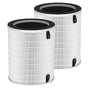 2 Pack Max/Mage/Mage Pro HEPA Replacement Filter for Afloia MAX/MAGE/MAGE PRO Air Purifier and Sans/Air-Honati/Compass Home Smart/Taylor Swoden/Cuckoo CAC-J1510FW/Rosewill RHAP-20001, RHAP-20002