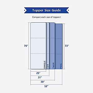 Olee Sleep Tri-Folding Memory Foam Topper, 4 inch, Blue