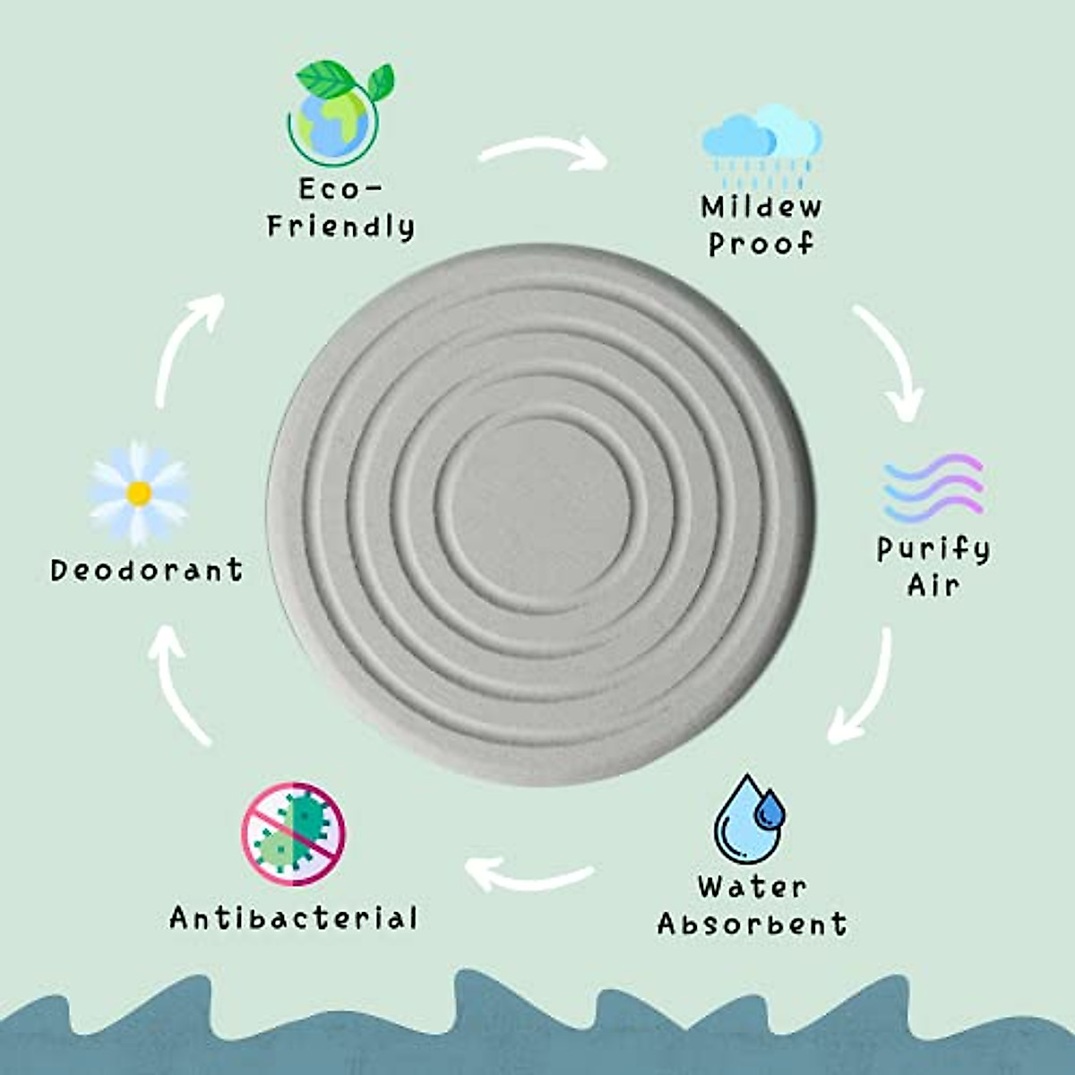 Skylarlife Absorbent Diatomite Coaster for Drinks and Plants Fast Water Absorption in Seconds, Odorless Diatomaceous Earth Non-Slip Insulation Protect Table Countertop from Damage Minimal Set of 4