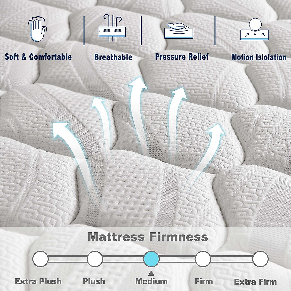 Hekkeyla 14 Inch Queen Mattress, Medium Firm Supportive Mattress in a Box, Gel Memory Foam Hybrid Mattress, Quality Comfort & Adaptive Support Breathable Cooling Queen Mattress