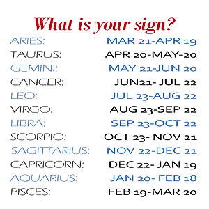 Alankathy Mugs Zodiac Signs 20 oz Big Tall Wine Glass Your Birth Sign Aries Taurus Gemini Cancer Leo Virgo Libra Scorpio Sagittarius Capricorn Aquarius Pisces (LIBRA)