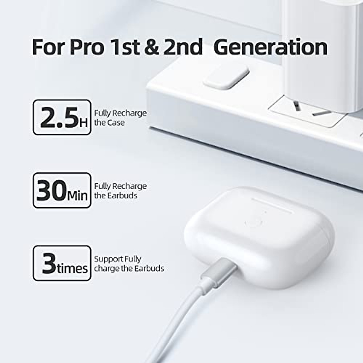 CIVPOWER Charging Case Only Compatible with Air Pod Pro 1st & 2nd Gen, Charger Case Replacement Compatible for Pro,Wireless Charger Case with Bluetooth Pairing Sync Button