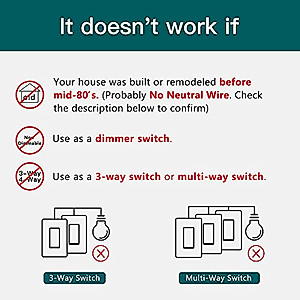 1Pack Smart Dimmer Switch + 4Pack Smart Light Switch Bundles