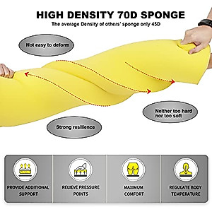 Millsilo Bench Cushion for Indoor Outdoor Furniture, Non-Slip Window Seat Cushions,Piano Shoe Storage Bench Pads, Water Repellent Picnic Kitchen Dining Long Chair Cushion 36x14x4inch Dark Grey