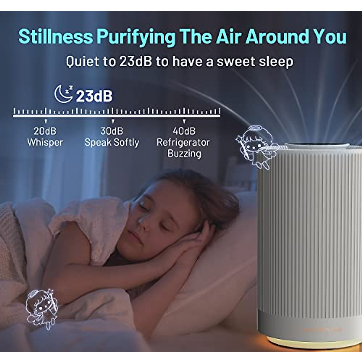 Jafanda Air Purifiers for Home bedroom,One Air Purifier and One Replacement Filter,H13 True HEPA Coverage 450 sqft,23 dB Air cleaner with Brushless Motor