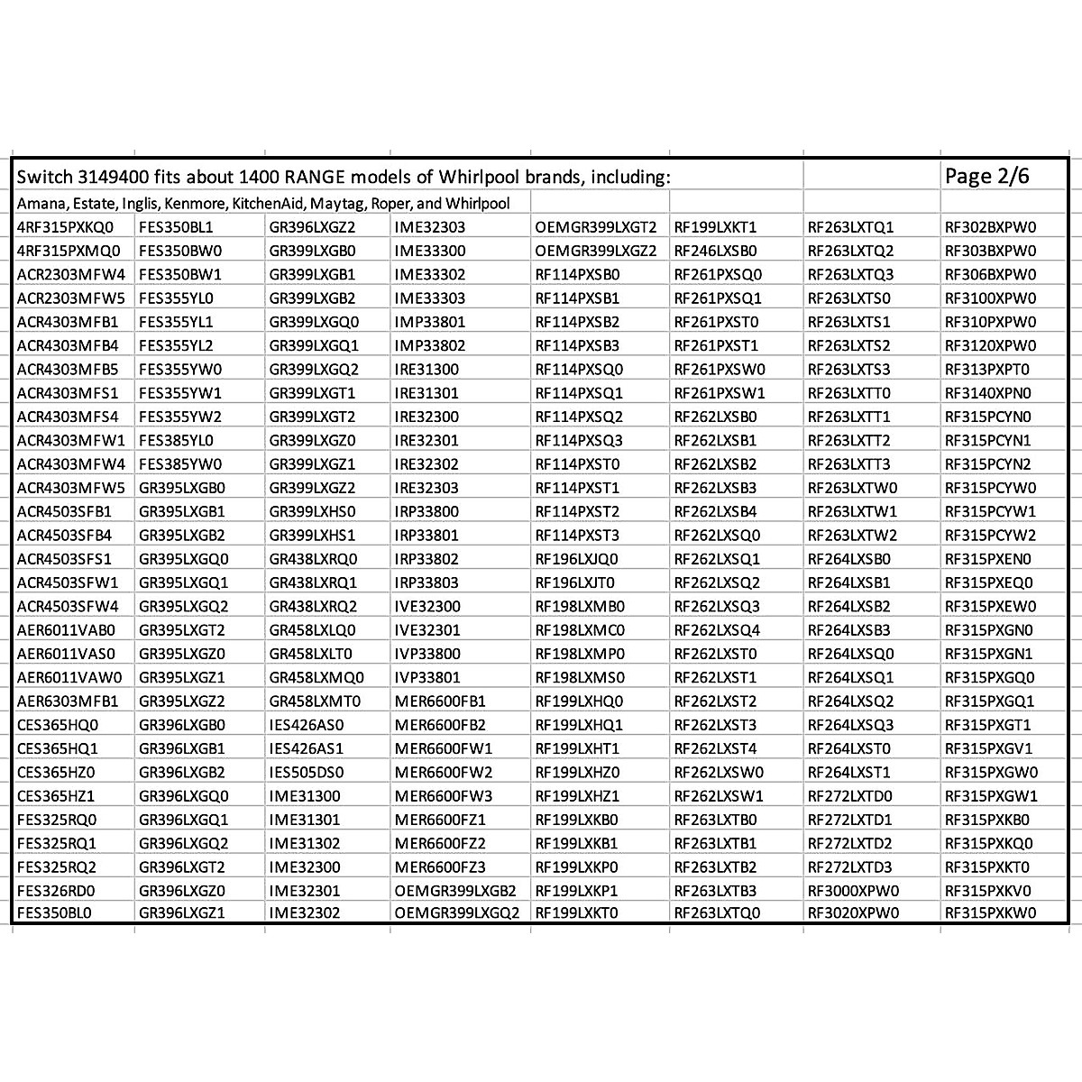 Range Switch 3149400