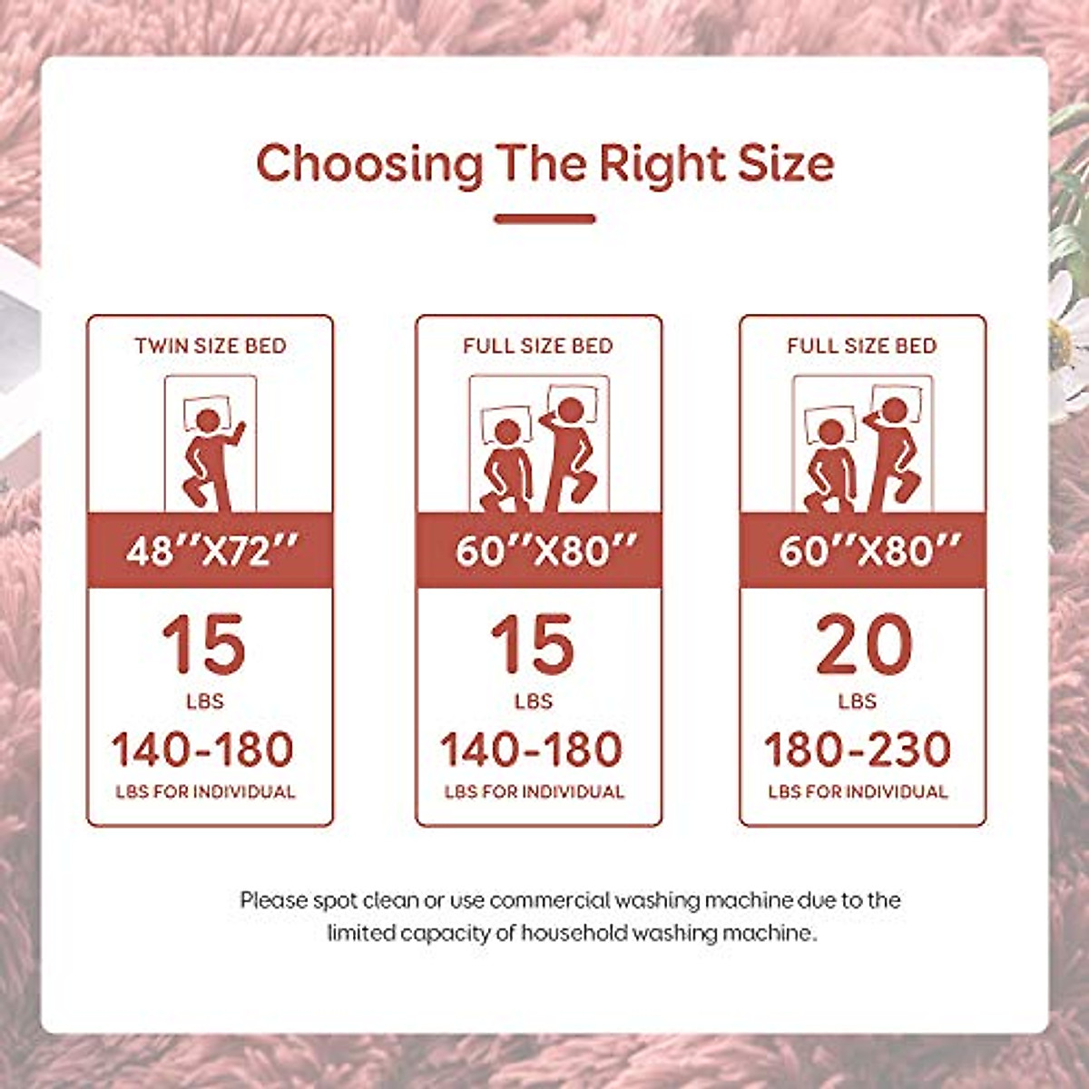 Sivio Weighted Blanket for Adult 20lbs, Shaggy Faux Fur and Soft Sherpa Weighted Throw Blankets Full Size Cozy Weighted Blankets for Men Women Deep Sleep, 60 x 80 Inches