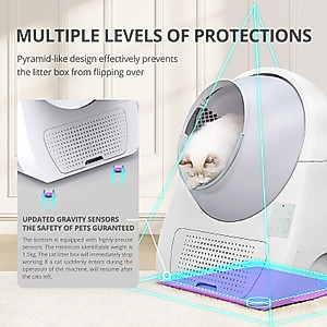 boqii Cat Litter Box Self Cleaning, WiFi Enabled APP Remote Control for Multiple Cats Secure, 13L Ultra-Large Waste Box,Quiet Self-Cleaning Cat Litter Box (Grey)