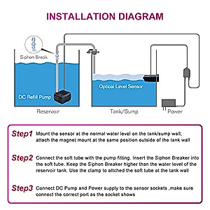 JEBAOJECOD Smart Aquarium Auto Top off Water Refiller System,Water Replenisher Water Level Controller for Fish Tank(Jebato-150) Black