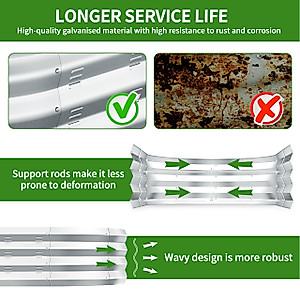 LANXU Galvanized Raised Garden Bed, 0.6MM Thickness, 4x2x1FT, Breathable Side Vents Metal Garden Planter for Vegetables Flowers Herbs