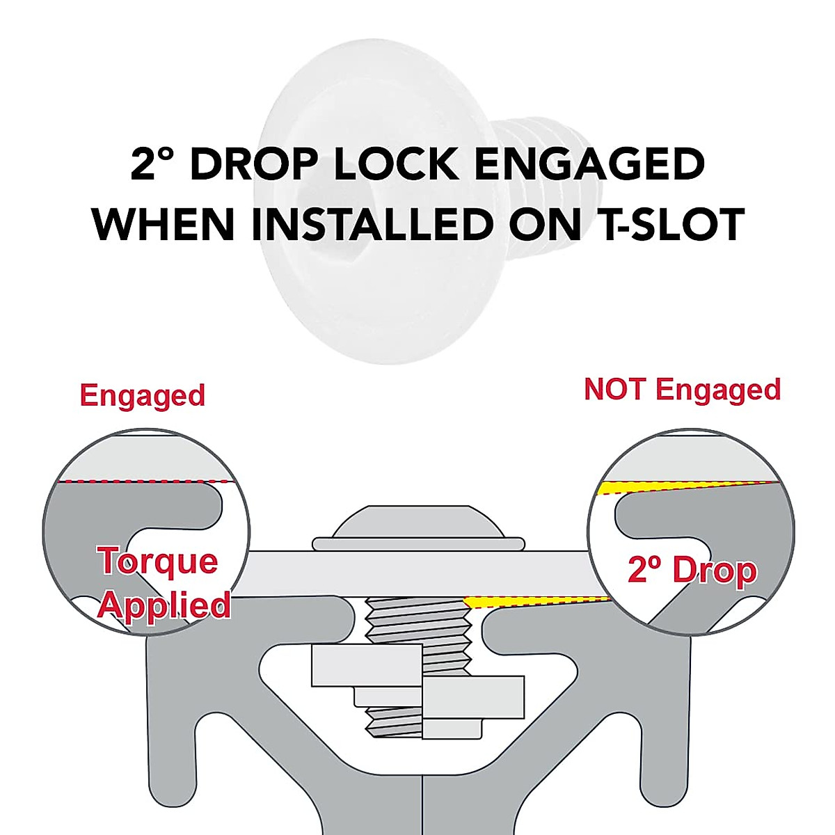 8020, 3342, 10 Series, 1/4-20 x 0.5 Inch 1/2 Inch Flanged Button Head Socket Cap Screw (FBHSCS) (25 Pack) Bolt Hardware Pack for 8020 Aluminum Extrusions