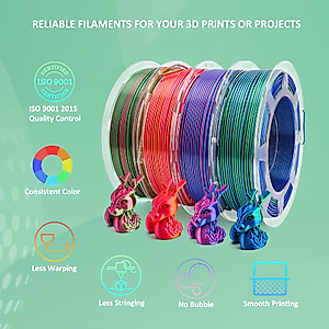 IWECOLOR 3D Printer Filament Dual Colors 4 * 0.44lbs/Spool Red/Blue, Red/Green, Red/Gold, Blue/Green Bicolor 3D Printing Filament Sets