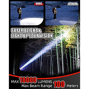 Victoper Rechargeable Headlamp, 8 LED 18000 High Lumen Bright Head Lamp with Red Light, Lightweight USB Head Light, 8 Mode Waterproof Head Flashlight for Outdoor Running Hunting Hiking Camping Gear