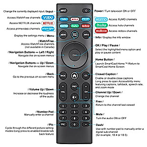 for VIZIO-Smart-TV-Remote,XRT140 for VIZIO All LED LCD HD 4K UHD HDR Smart TVs
