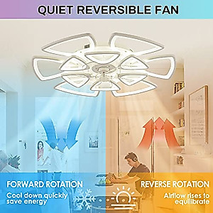 XIEICS Modern Ceiling Fan with Lights Remote Control - Flush Mount Dimmable LED Ceiling Fan Lights & 6 Speeds Bladeless Ceiling Fan with Lights, for Bedroom Living Room (34.8inch, White)