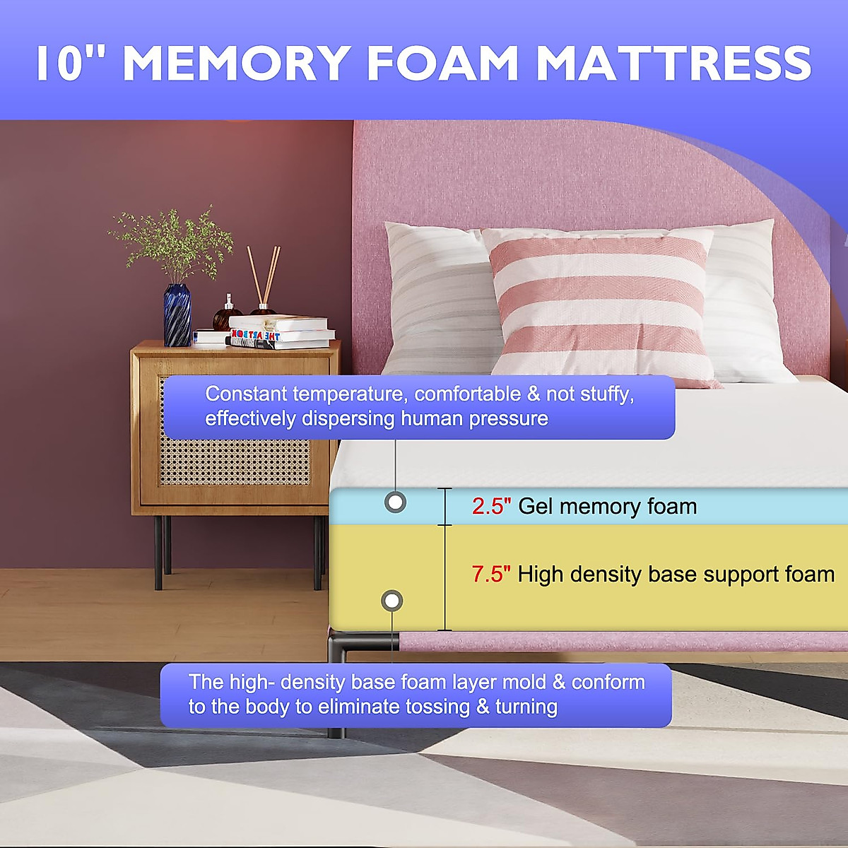 PayLessHere 10 Inch Twin Mattress Base Foam Mattress CertiPUR-US Certified,Removable Soft Cover,Twin mattresses for Bed Frame, Bunk Bed, Trundle, Daybed,White，Fiberglass Free