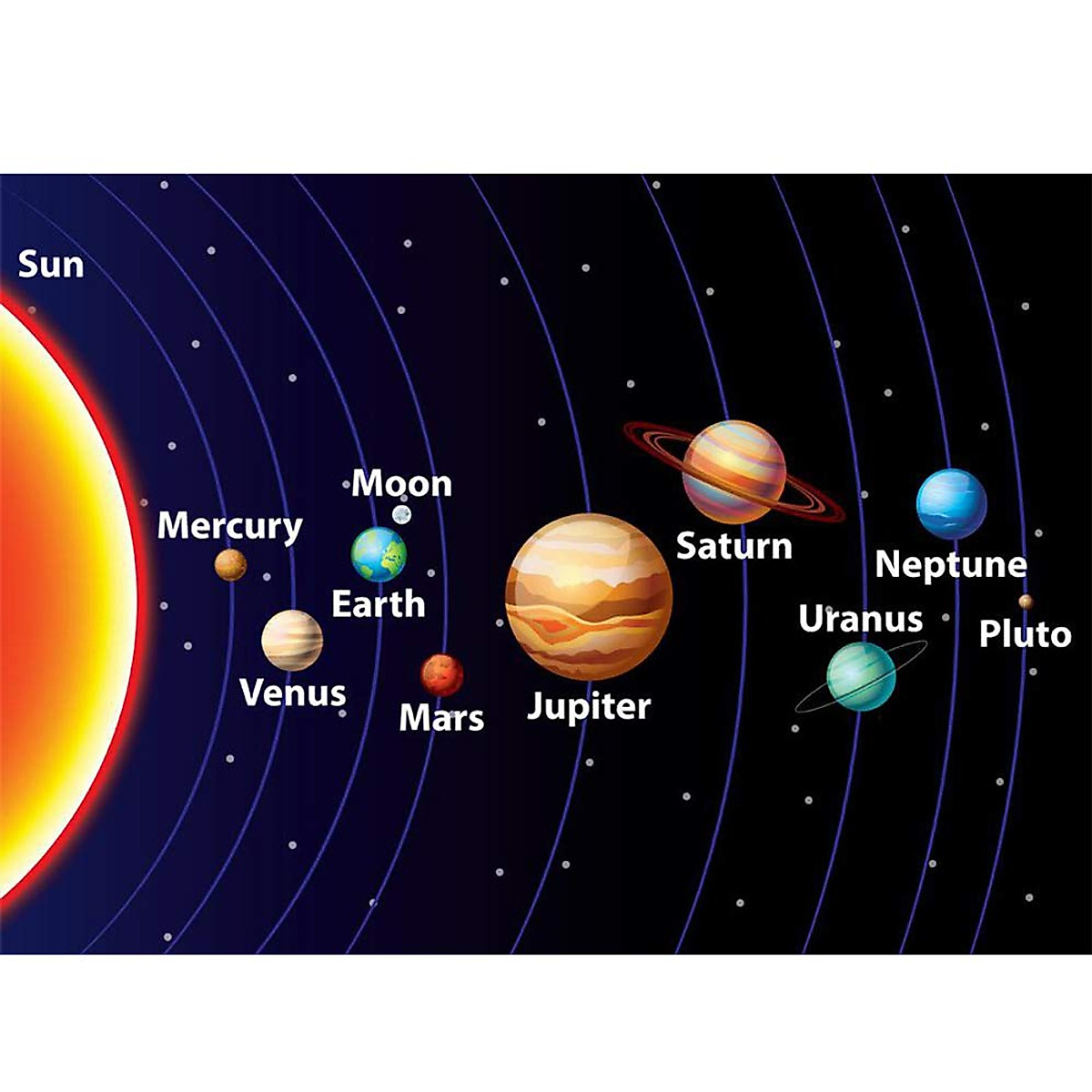 eMeition Miniverse Bracelet, Solar System Bracelet Men Women Natural Stone Planets Galaxy The Eight Planets Guardian Star Saturn Girls Boys Handmade Bracelets