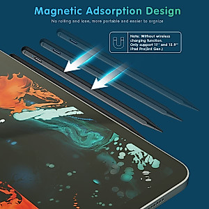 Stylus Pencil for iPad 10th & 9th Generation, Active Pen with Palm Rejection Compatible with 2018-2023 Apple iPad 10/9/8/7/6th Gen/iPad Pro 12.9 &11 inches/iPad Pro 6/5/4th Gen/iPad Air 5/4/3 Gen