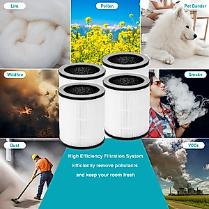 4 Packs P60 H13 True HEPA Replacement Filters Compatible with TPLMB P60 and Vhoiu KJ50 Air Cleaner Purifier , Part # P60-RF, 3 in 1 Filter of Nylon Pre-Filter,True HEPA Filter, Activated Carbon Filter